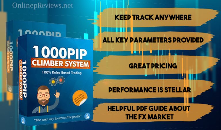 1000pip Climber System Review – Worth or Waste of Time ...